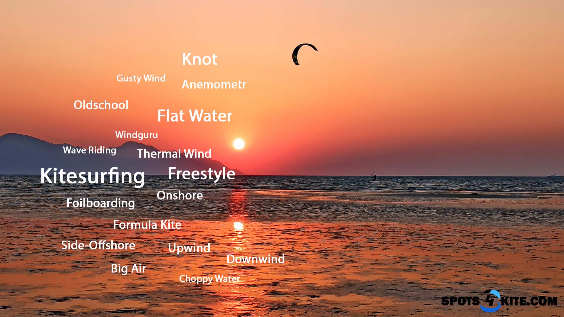 Kitesurfing glossary: Exploring Wind and Water Terms - Spots4Kite